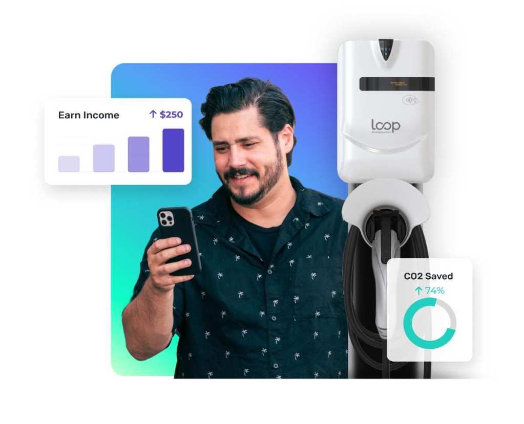 Dev-home Page – Loop – Electric Vehicle Charging Network